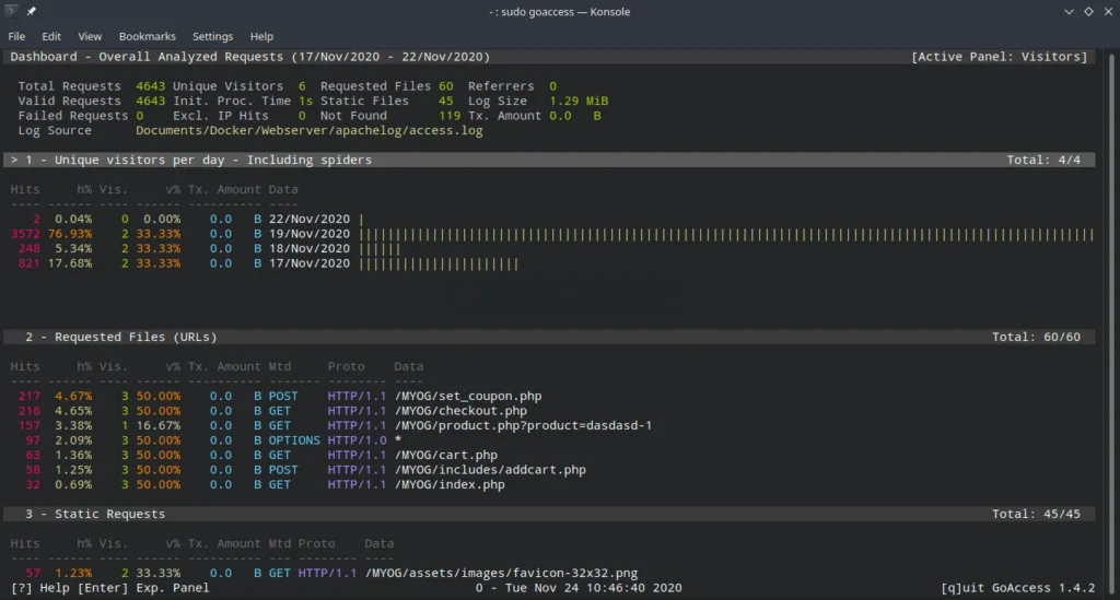 Goaccess Tool Monitor Real Time Apache And Nginx Server Log Trend Oceans