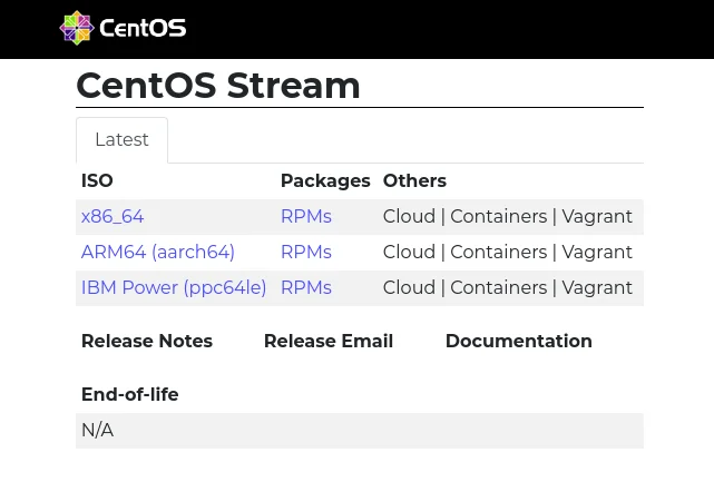 How to Install CentOS Stream 8 x86_64 on VMware - TREND OCEANS