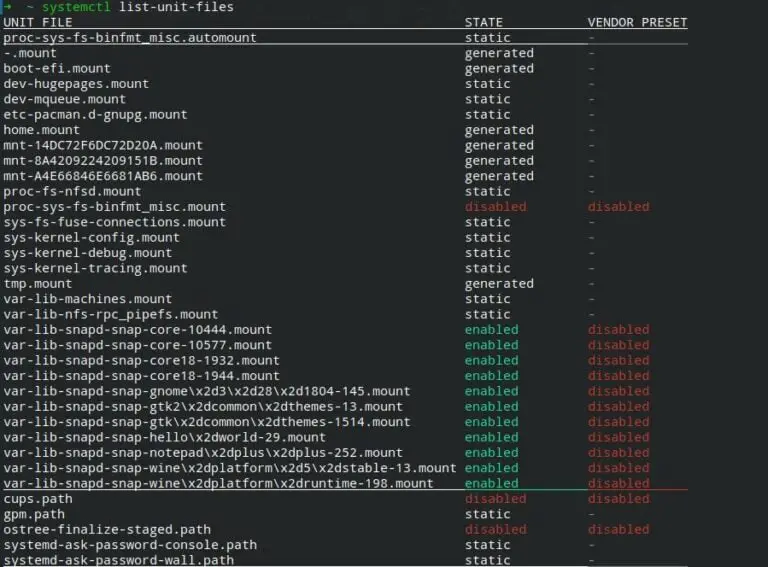 What is Systemd in Linux? - TREND OCEANS