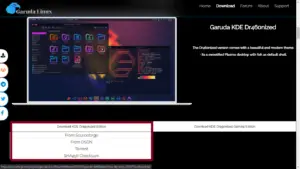 How to Install Garuda KDE Dragonized - TREND OCEANS