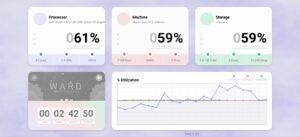 Ward server monitoring tool - TREND OCEANS