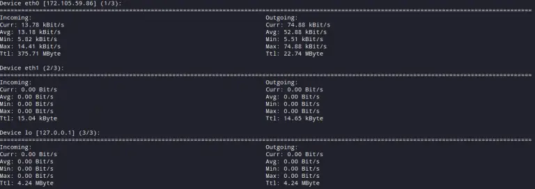 Nload Monitor Network Usage Bandwidth In Linux Trend Oceans