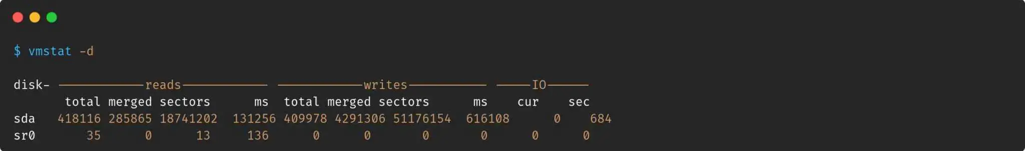 Learn about Virtual memory statistics using vmstat - TREND OCEANS