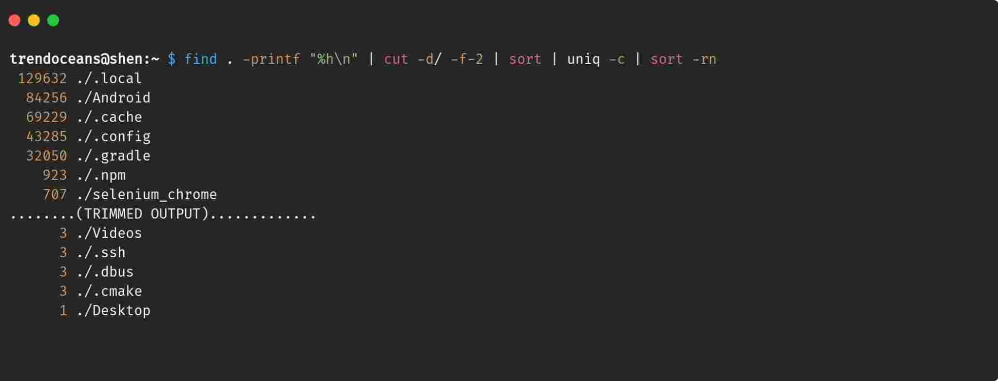Complete Guide On Inode Number In Linux With An Examples Trend Oceans