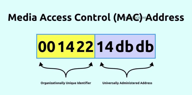 How to Get the MAC Address of a Network Interface Card - TREND OCEANS