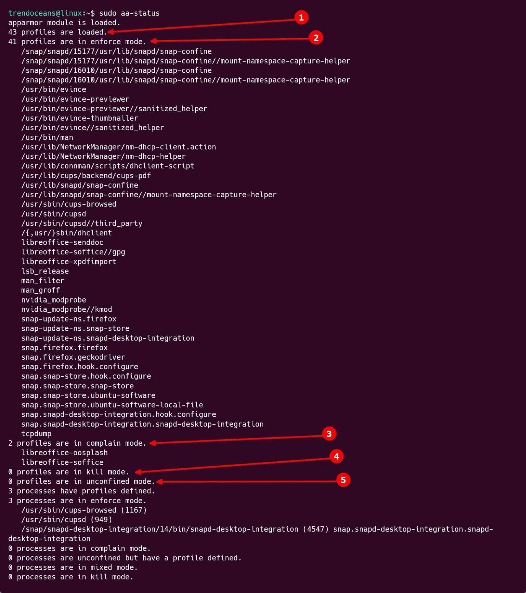How to Restrict Script/Application Permission using AppArmor on Ubuntu/Debian - TREND OCEANS